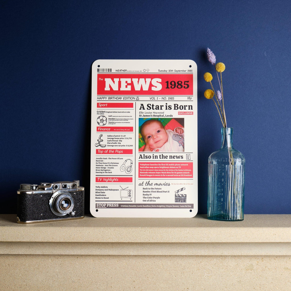 Birthday Gift Signs | Personalised Gift Signs