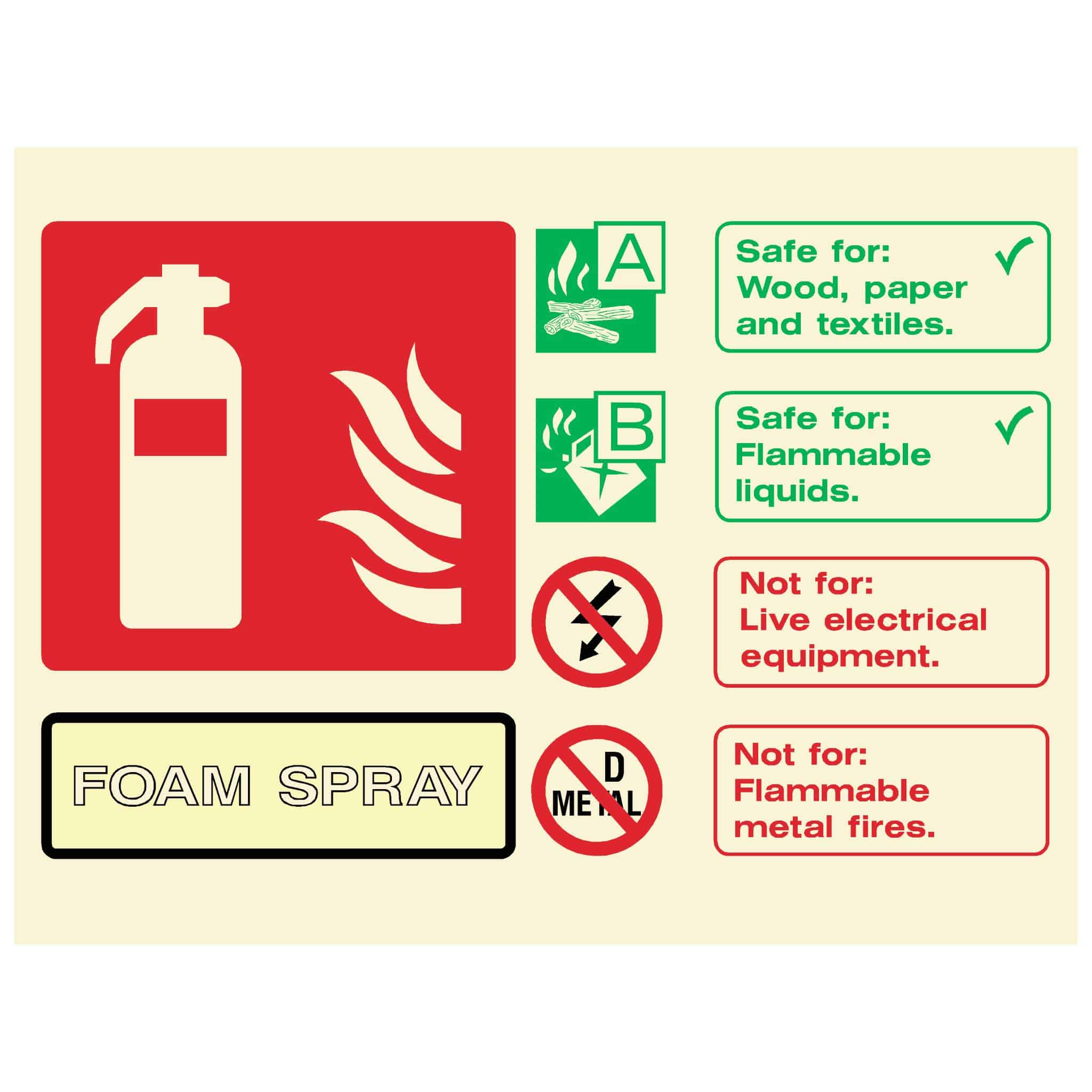 Glow In The Dark Foam Spray Fire Extinguisher Sign
